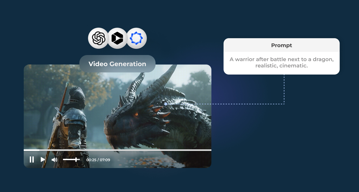 Video Generation | VideoGen APIs - Eden AI